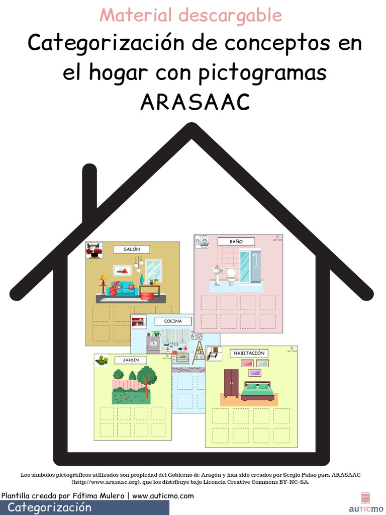 Categorizacion Visual de Conceptos - HOGAR - Auticmo 4 | PDF | Licencia Creative Commons | Ley ...