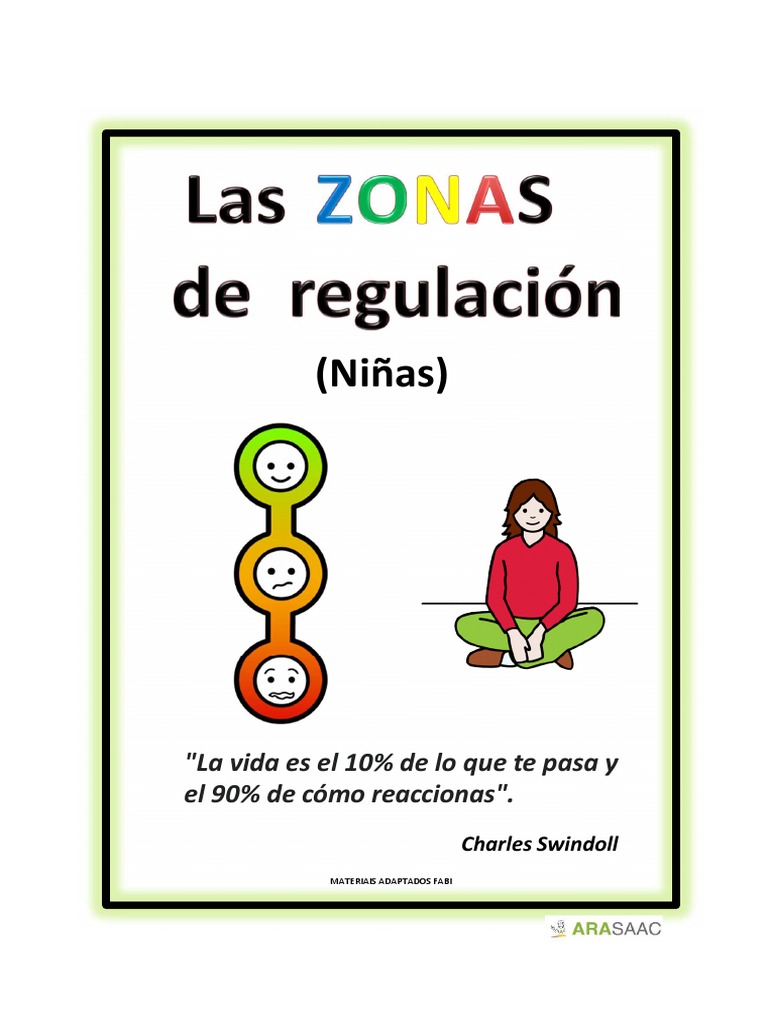 Material TEACCH Zonas de Regulacion Niñas | PDF