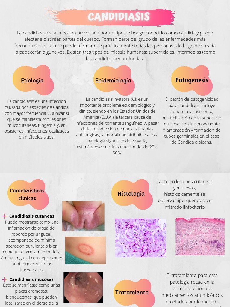 Candidiasis: Etiología y Patogenia | PDF | Candidiasis | Especialidades ...