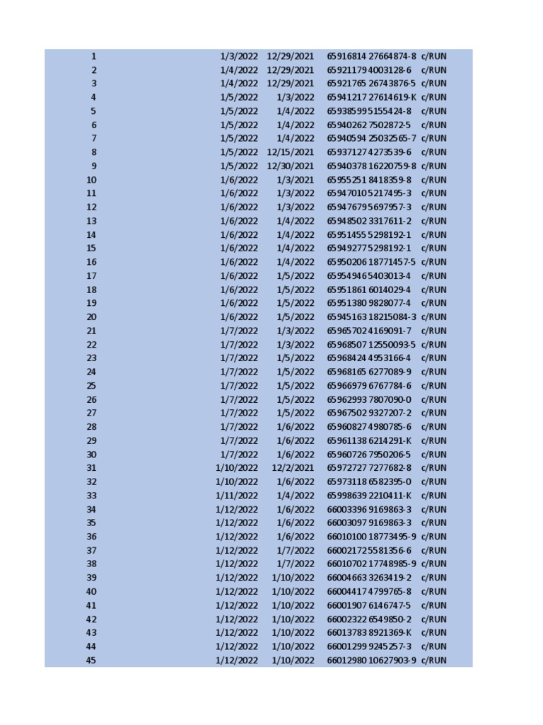 Document Data Entries 2022 | PDF | Technology & Engineering