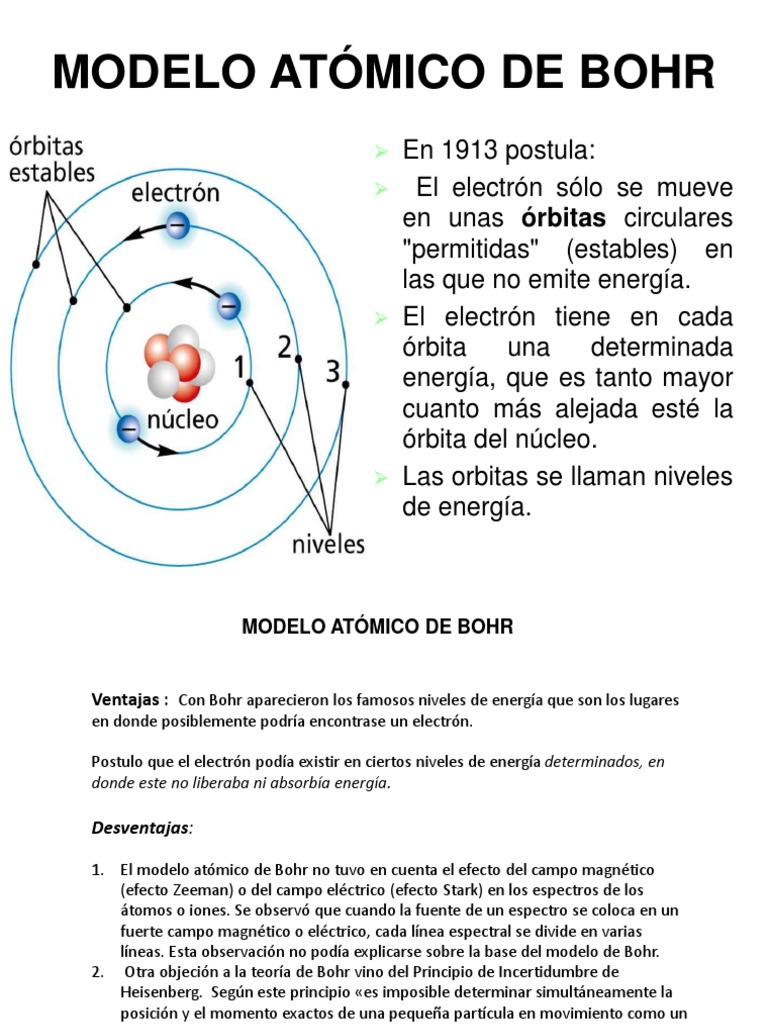 Modelo Atómico de Bohr | PDF | Electrón | Átomos