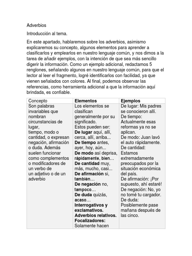 Adverbios | PDF | Adverbio | Comunicación humana