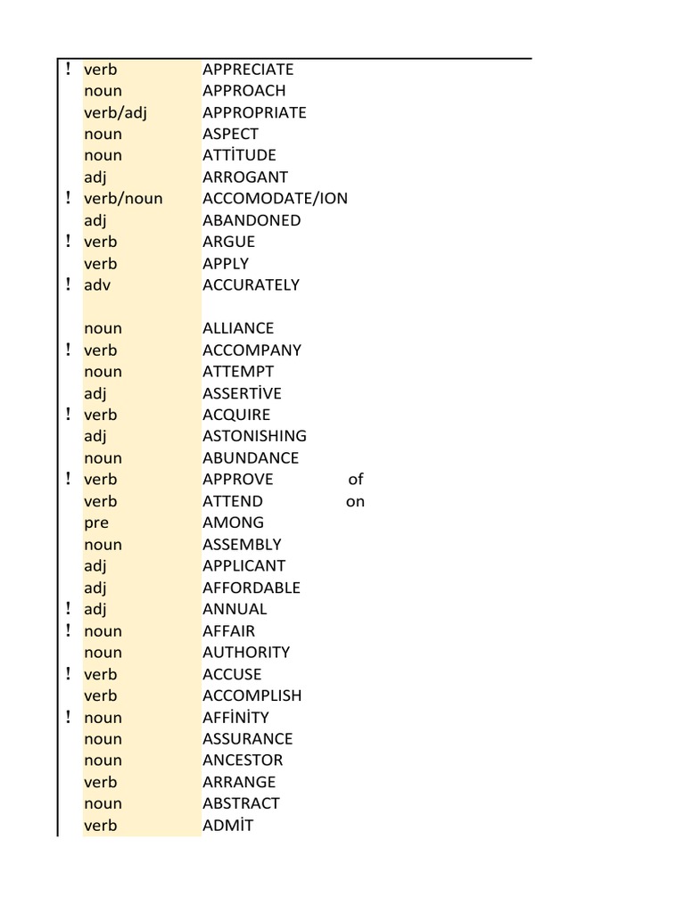 Dictionary | Download Free PDF | Verb | Vocabulary