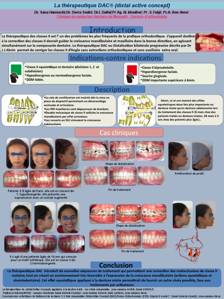 Poster Dac | PDF | Orthodontie | Soins de santé