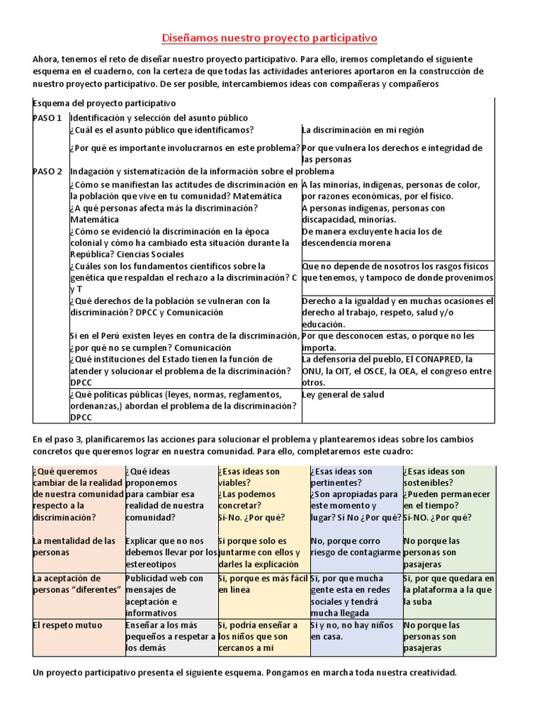 DPCC - EXP5.Actv3 y 4 | PDF | Discriminación