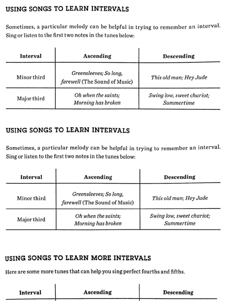 Using Songs For Intervals | PDF