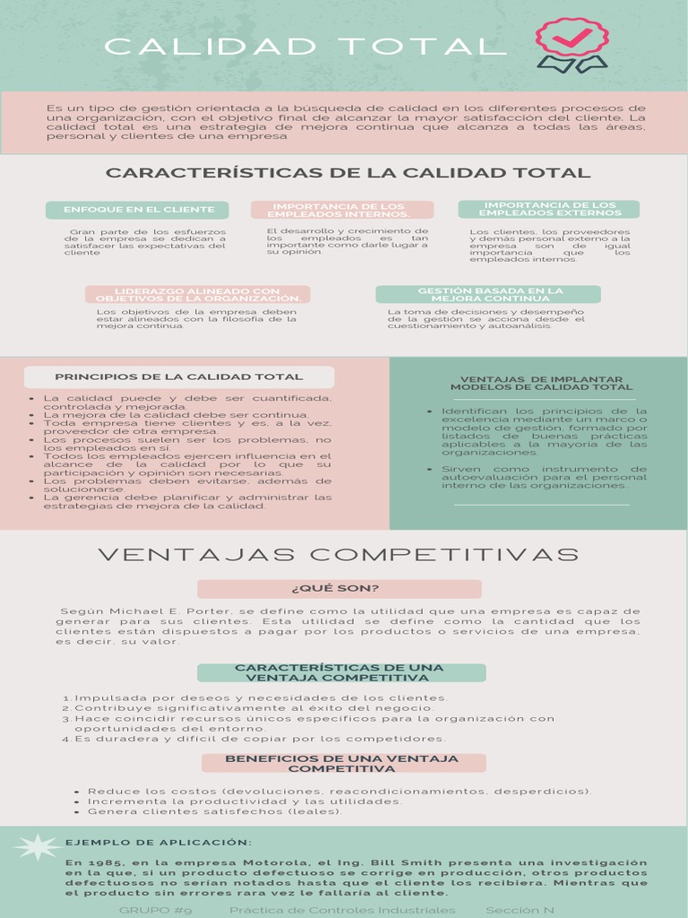 Infografía 1 - Calidad Total | PDF | Calidad (comercial) | Business