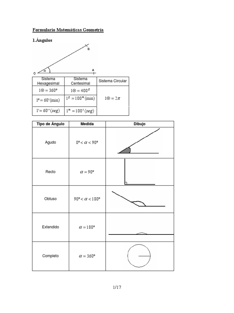 Formulario Matematicas Geometria | PDF