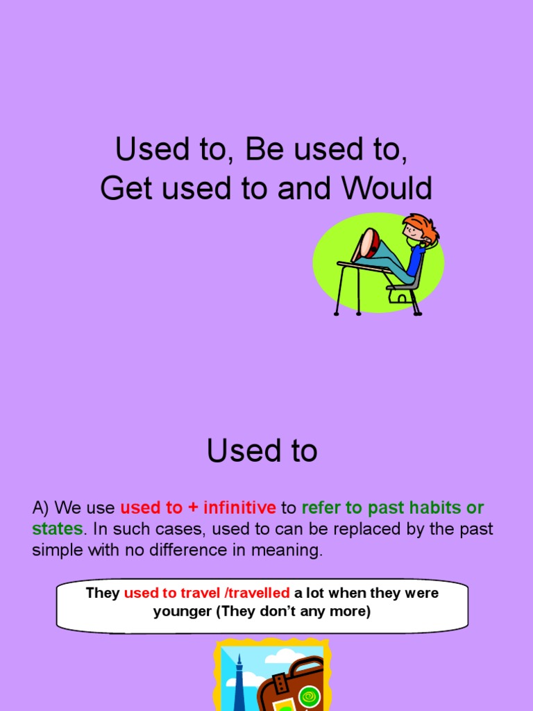 Used To, Be Used To, Get Used To and Would | PDF