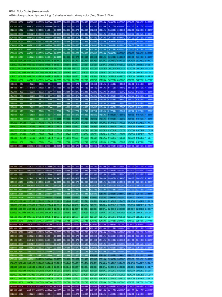 Tabela Cores - WWW - Bmk.com - Au-Cgi-Bin-Colors - PHP | PDF