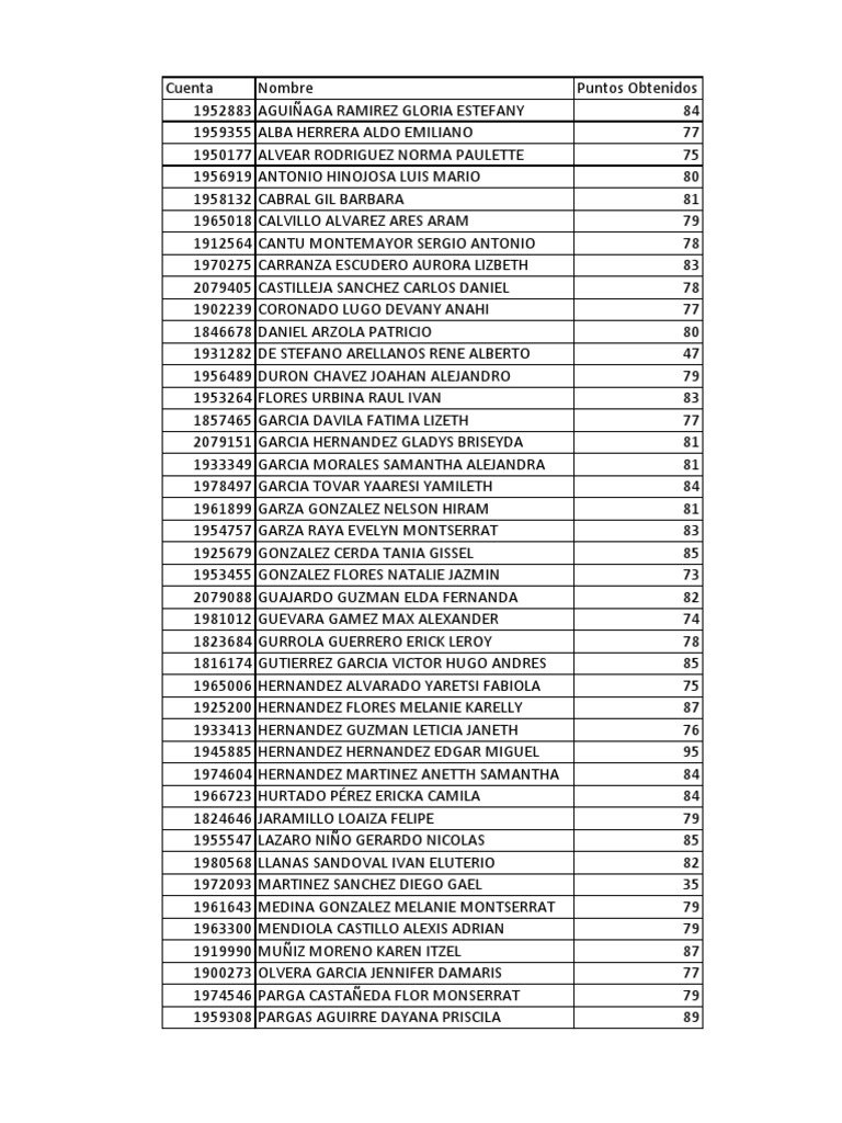 Promedio Final Gpo DX | PDF