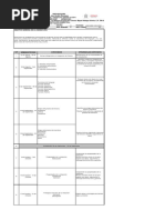 Cuento El Ramo Azul - Octavio Paz | PDF