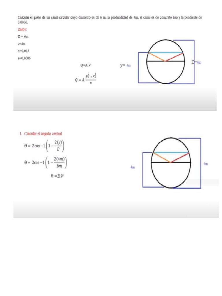 Ejmplo Calculo de Vertedero Circular | PDF
