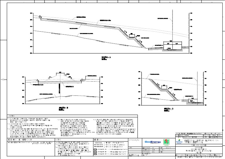 Uhjb e Gede BCT C05 1011 | PDF