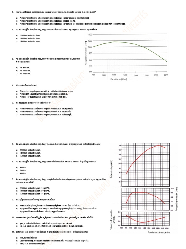 Gki Cdbiztonsszab | PDF