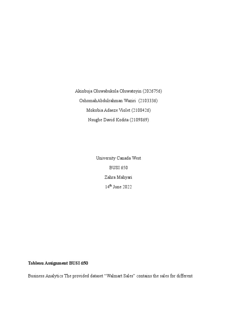 BUSI 650 - Tableau Assignment Group 5 - 1 | PDF | Profit (Economics ...