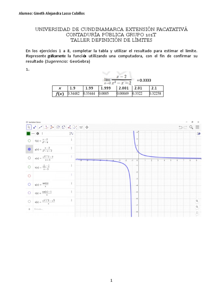 Taller Definicion de Limites | PDF | Métodos y materiales de enseñanza