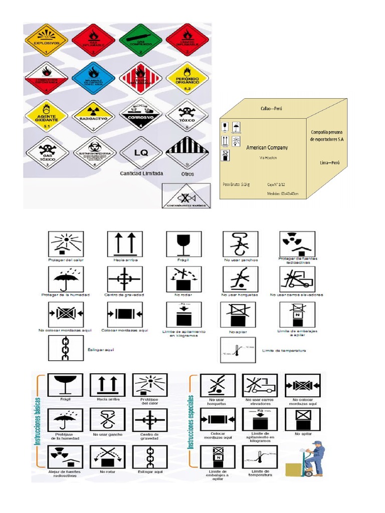 Logistica Pictogramas | PDF