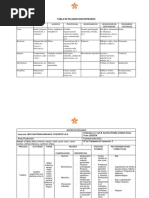 Ast Ejemplos | PDF | Quemar | Seguridad y salud ocupacional