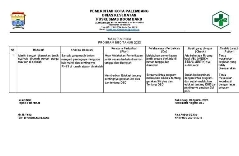 Pdca Program DBD 2022 | PDF