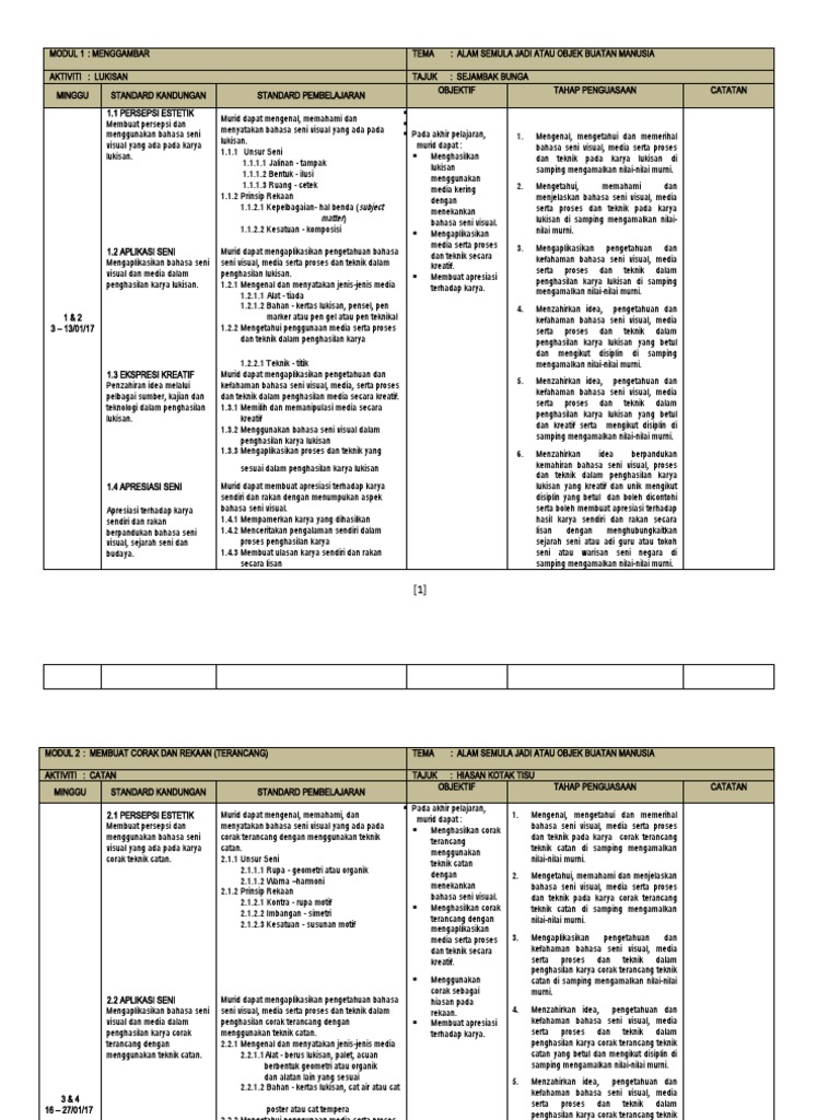 SK RPT Pen. Seni Visual Tahun 6 2017 | PDF