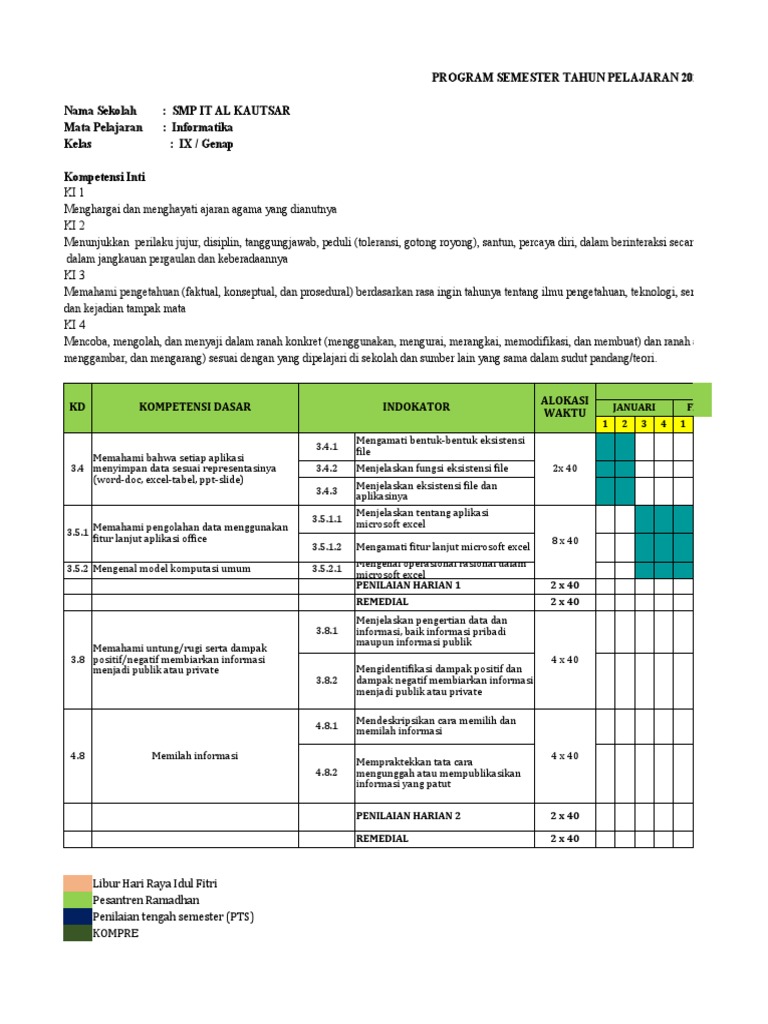 Program Informatika SMP 2022/2023 | PDF