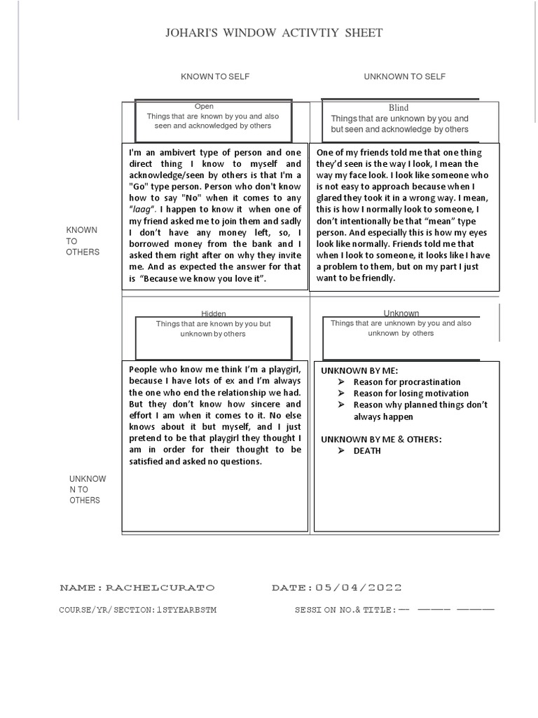 Understanding Oneself Through Others' Perspectives: An Analysis of ...