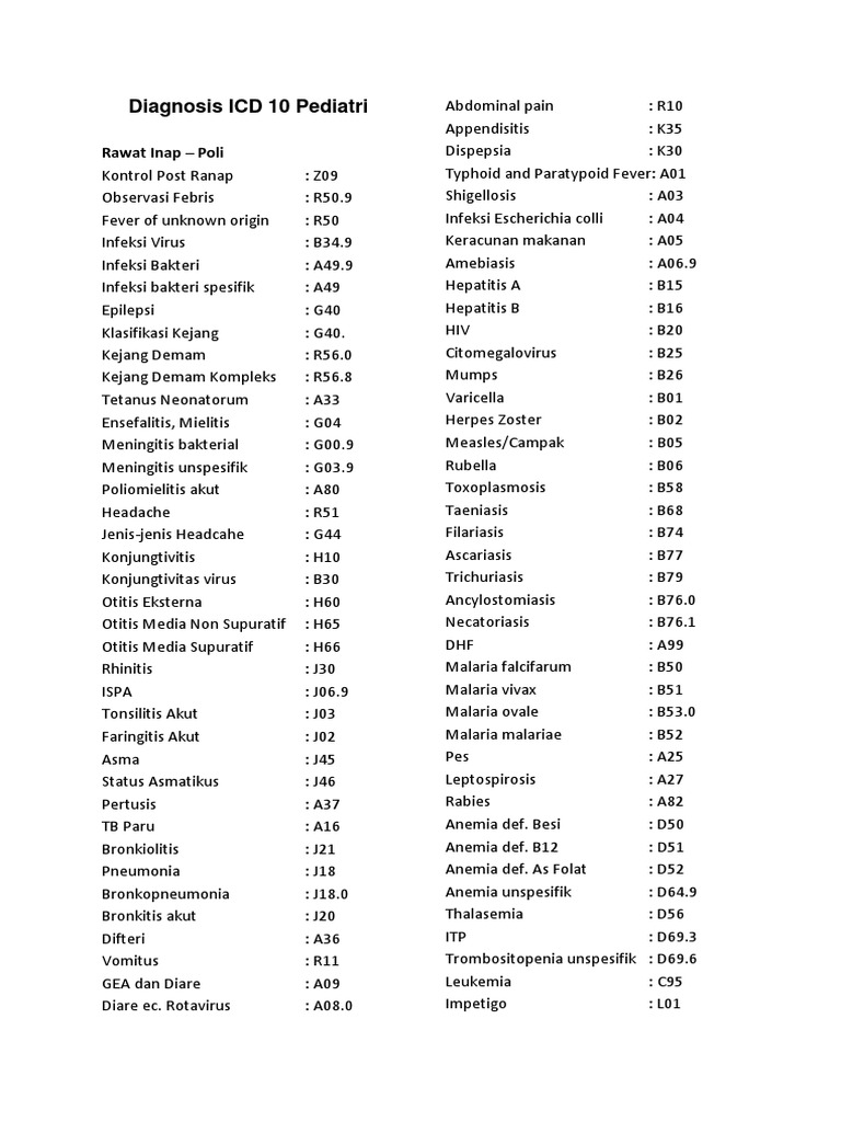Diagnosis ICD 9-10 Pediatri | PDF