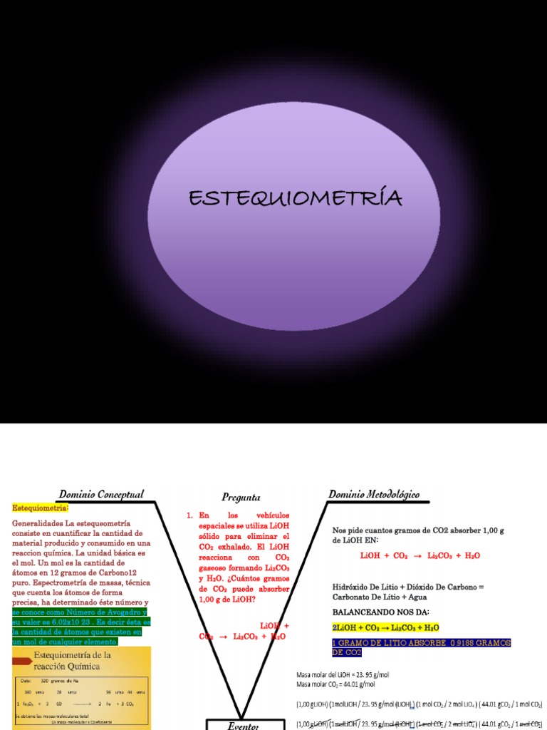 Importancia y Ejercicios de Estequiometría | PDF | Mole (Unidad ...