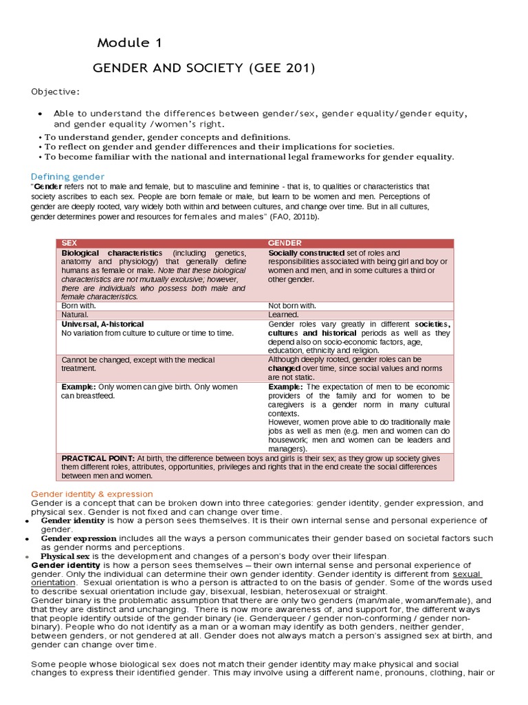 Module 1 Generand Society Week 1 Download Free Pdf Gender Gender