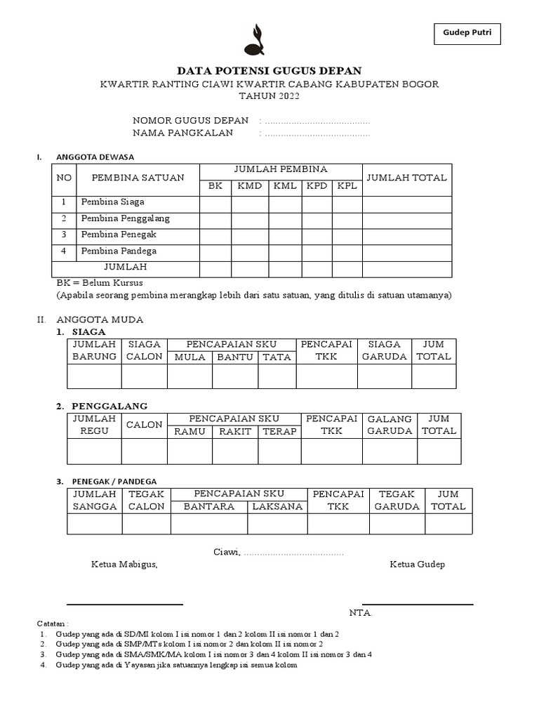 Gudep Putri Data | PDF