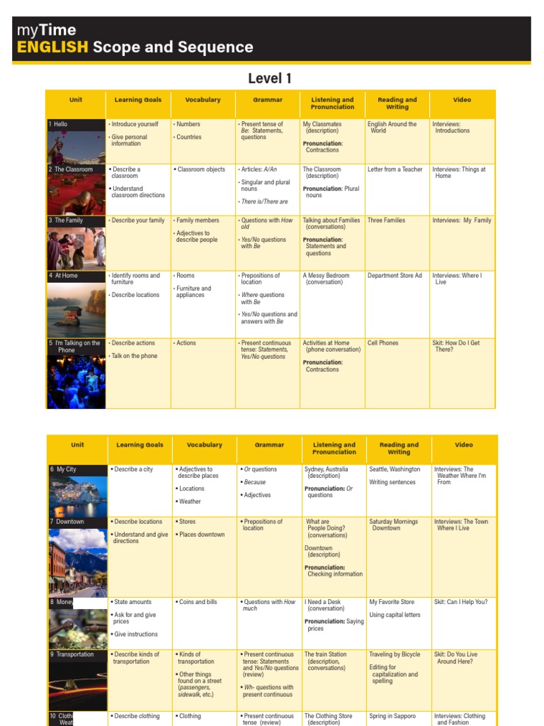 Scope and Sequence - Mytime English | PDF | English Language | Plural