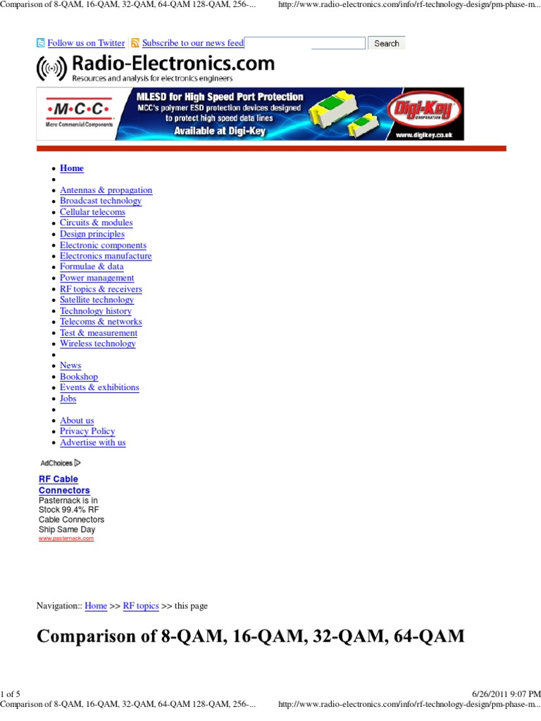 Comparison of 8-QAM, 16-QAM, 32-QAM, 64-QAM 128-QAM, 256-QAM, Etc ...