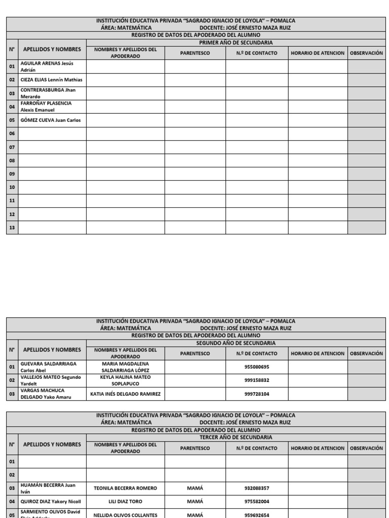 Datos Del Apoderado 2021 | PDF