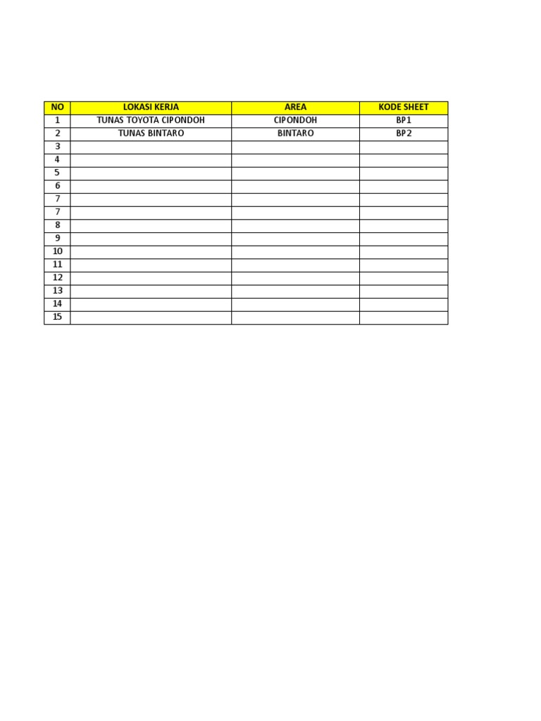 Daily Check Absen Amd Facility Body Paint | PDF