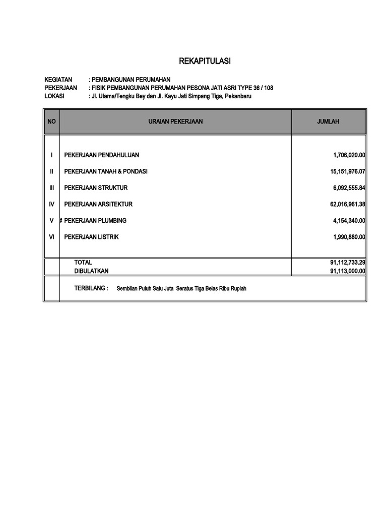 Rab Rumah Tipe 36 91 Juta | PDF