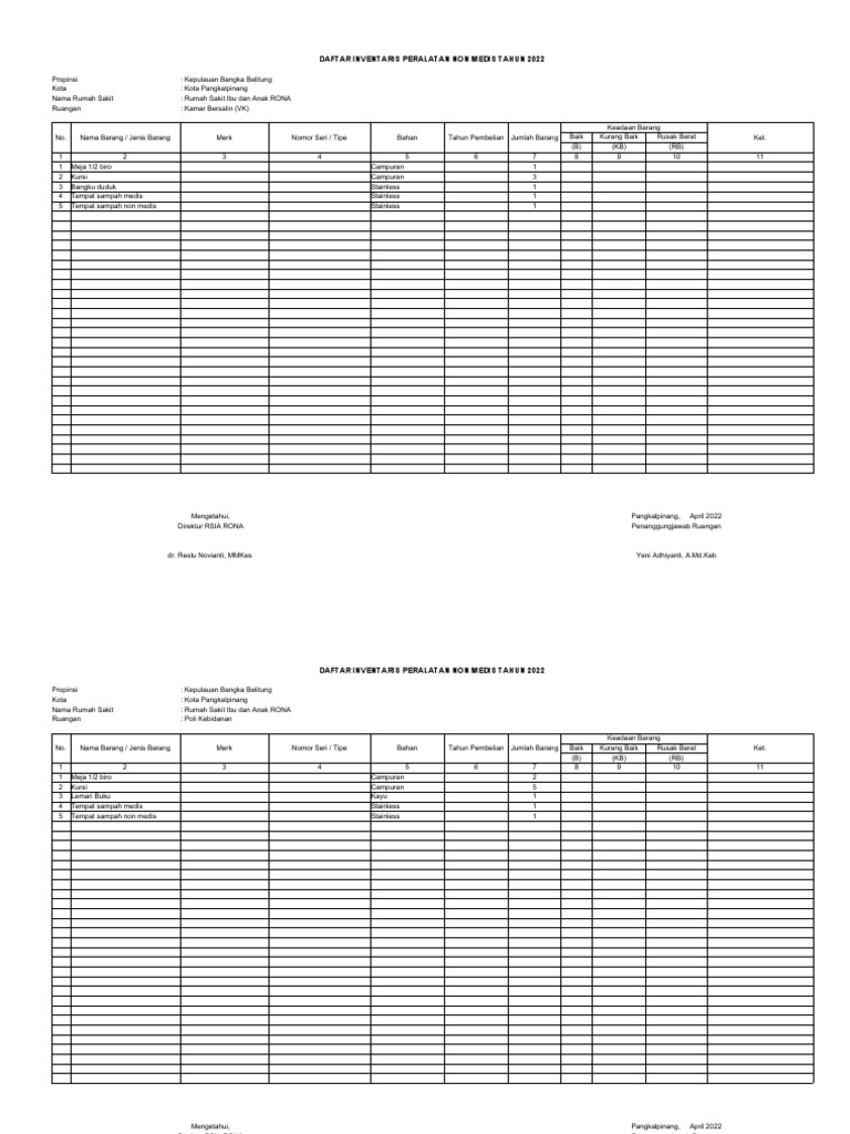 Kir Ruangan - Rsia Rona 2022 | PDF