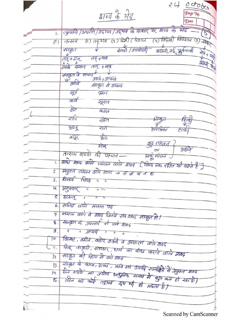 Tatsam Tadbhav PDF | PDF