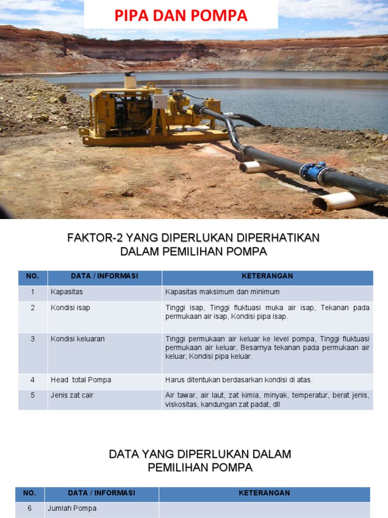 Perhitungan Head Total Pompa Air | PDF