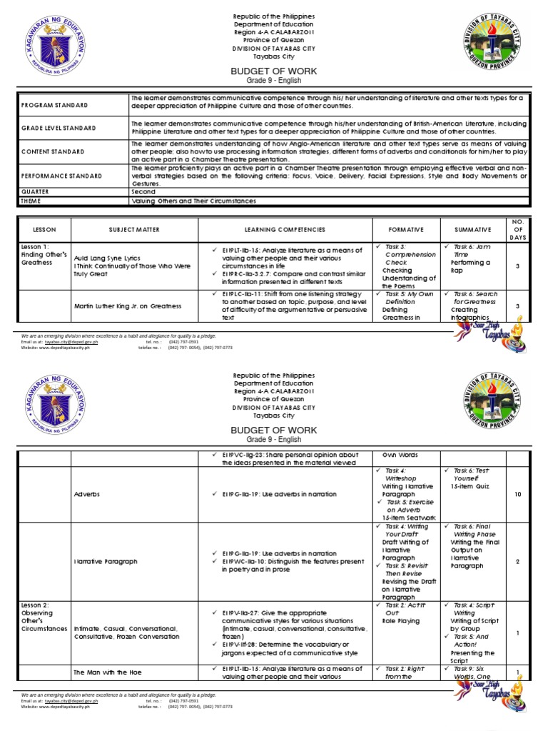 G9 English Budget of Work 2nd Quarter | PDF | Learning | Rhyme