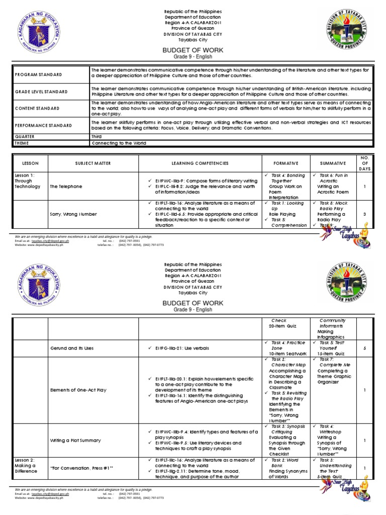 G9 English Budget of Work 3rd Quarter | PDF | Learning | Educational Technology
