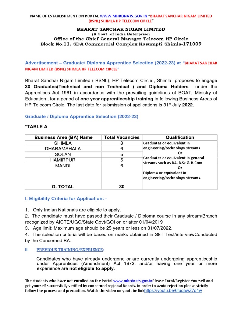 BSNL HP Telecom Circle | PDF | You Tube