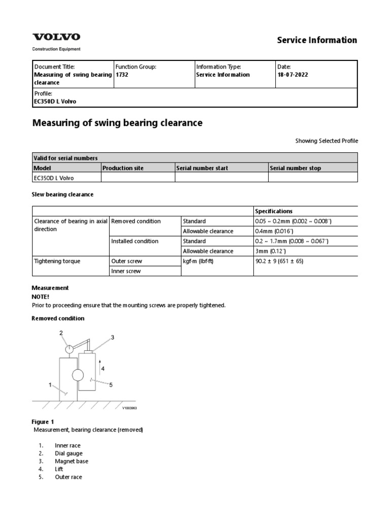 Measuring of Swing Bearing Clearance | PDF | Gear | Manufactured Goods
