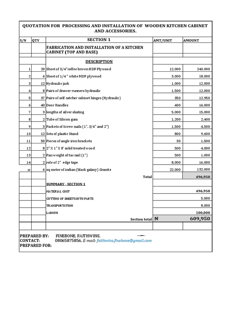 Quotation-ADJUSTED - Sheet1 | PDF | Cabinetry | Building Engineering
