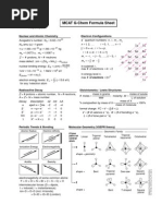 MCAT Prep Physics Equation Sheet | Lens (Optics) | Force