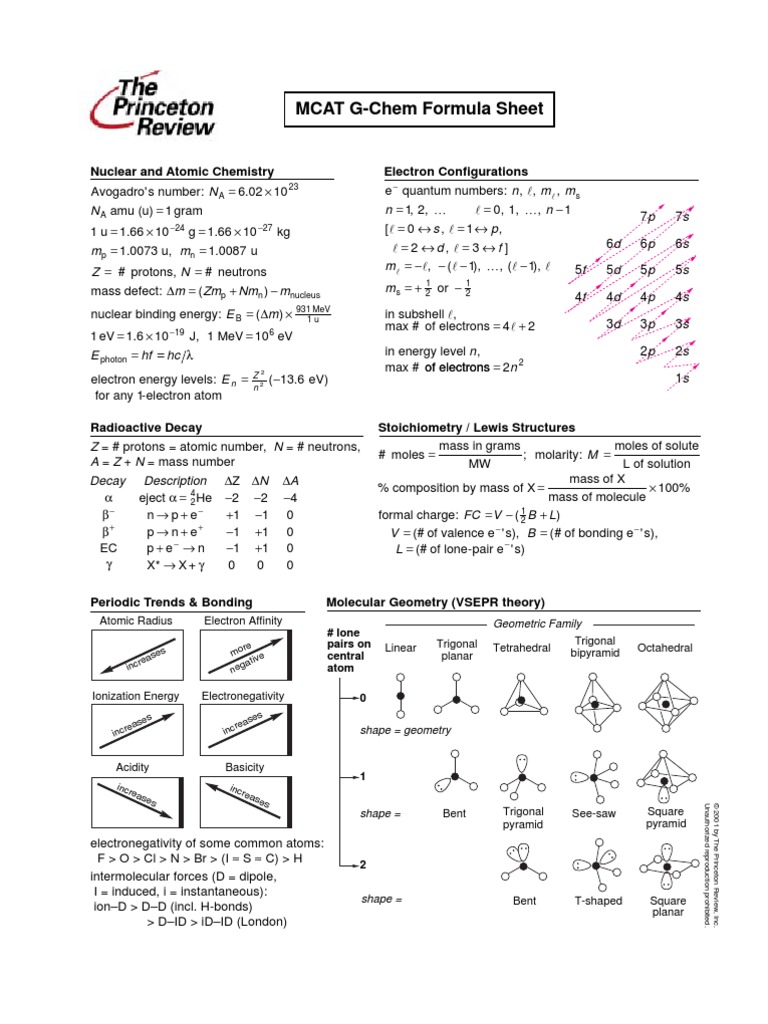 16 - MCAT G-Chem Formula Sheet | PDF | Atomic Mass Unit | Chemical ...