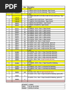 Cable Tray Weight Per Meter | PDF | Computers