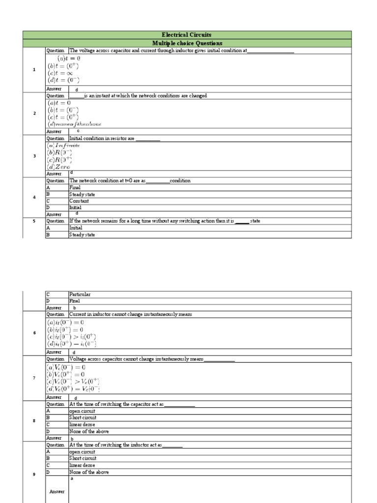 Electrical Circuits Multiple Choice Questions | PDF | Electrical Network | Capacitor