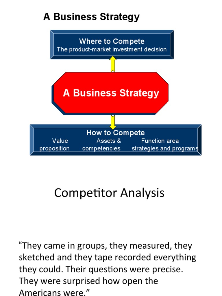 BIMTECH MMI V Competitor Analysis | PDF | Value Chain | Logistics