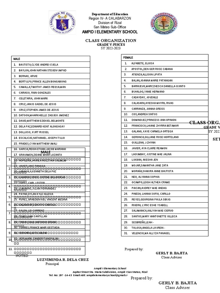 Ampid I Elementary School: Class Organization | PDF
